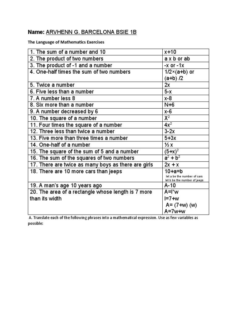Assignment - Math100 (Barcelona, Arvhenn G. Bsie 1B) | PDF