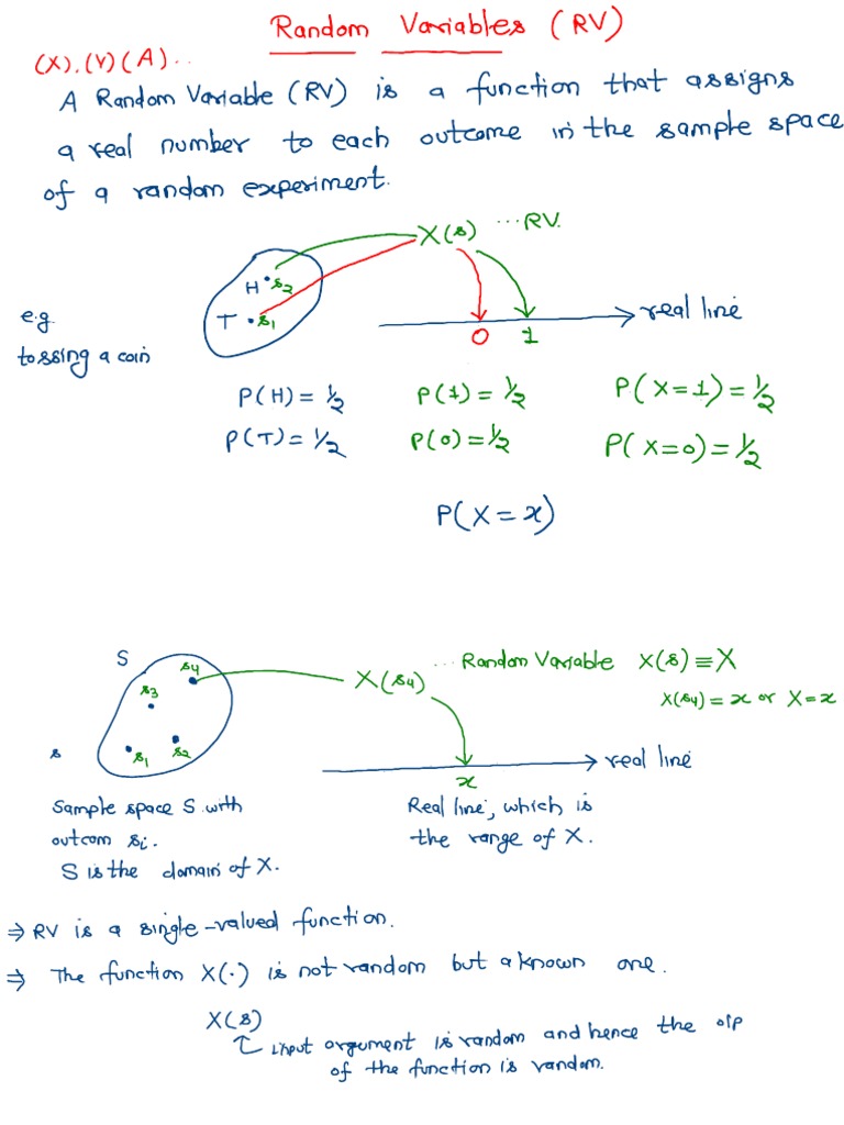Random Variable | PDF