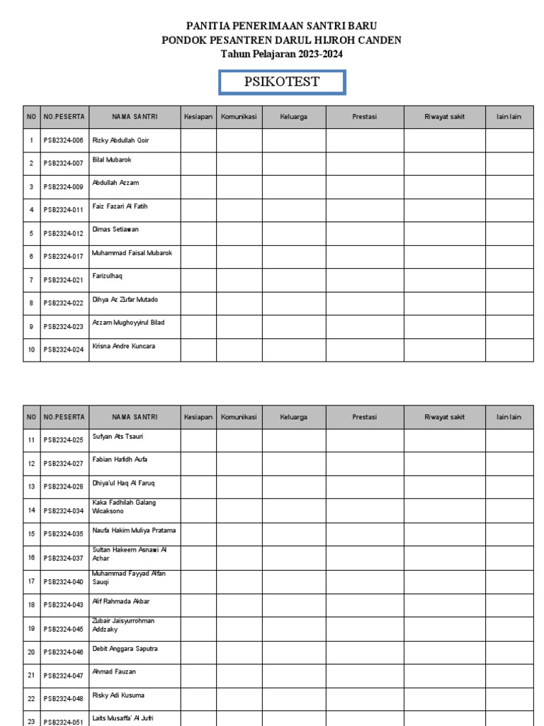Lembar Test Psikotest | PDF