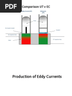 Ansi A92.2 - 2015 | PDF | Insulator (Electricity) | Copyright