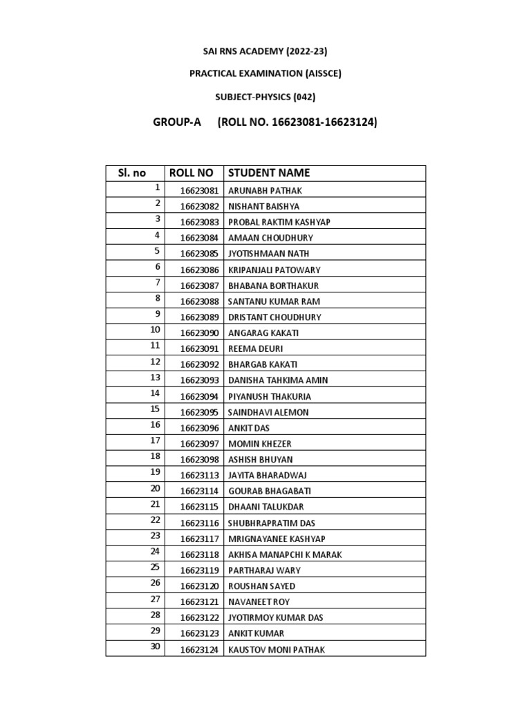 Physics Grouping | PDF