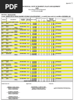 Appendix 73 - RPCPPE.1 | PDF