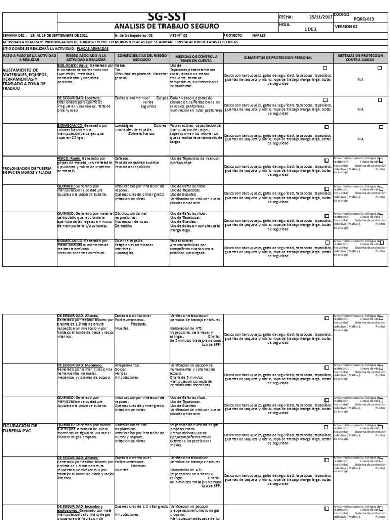Ats Armado de Placas Maxi Electricos | PDF | Medicina CLINICA