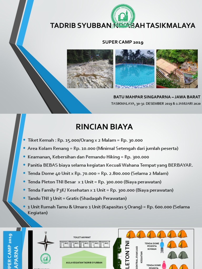 Road Map Denah | PDF