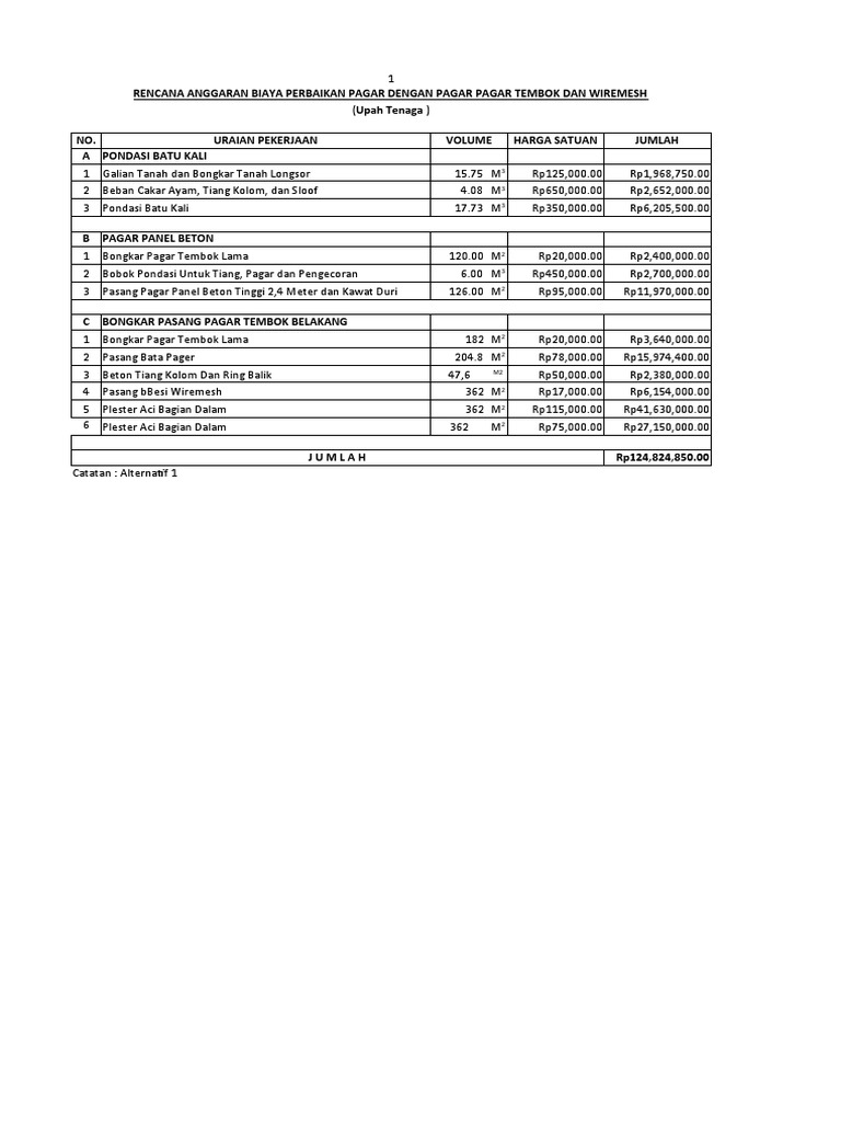 Rab Perbaikan Pagar Sum 1 Upah Kerja-2 | PDF