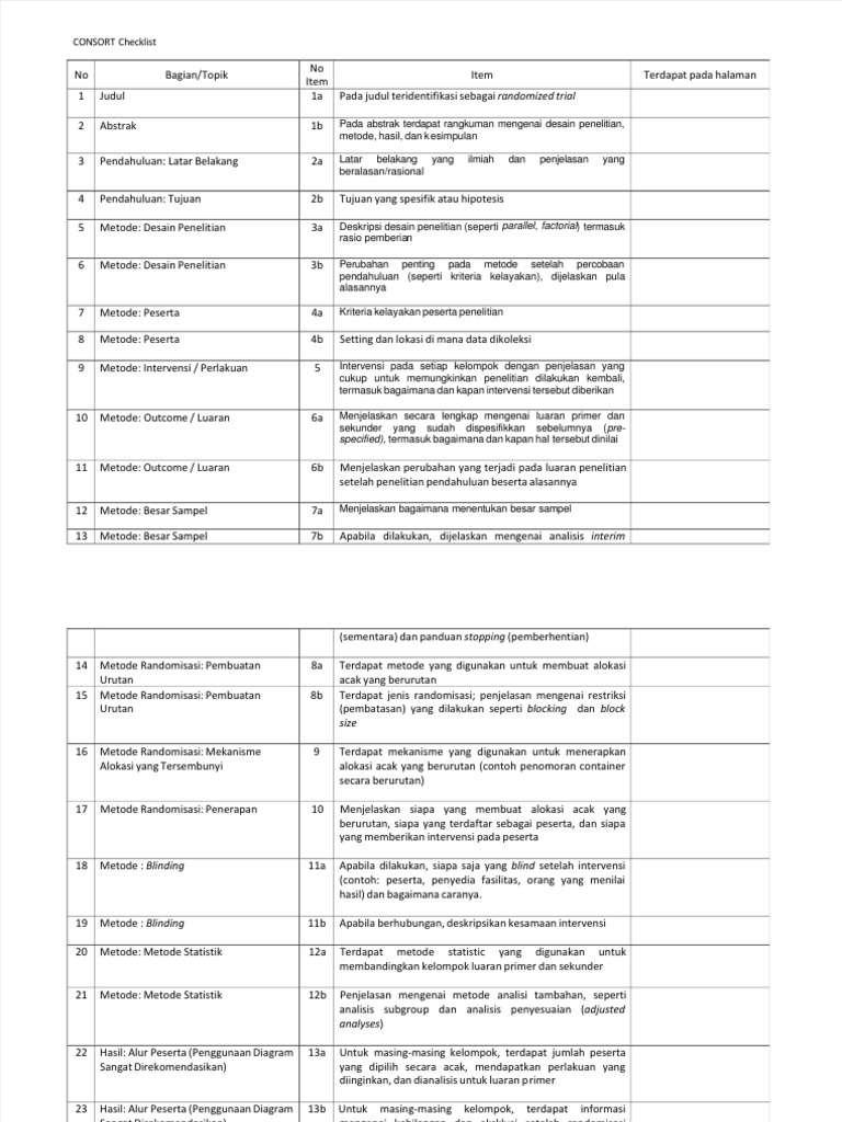 Dokumen - Tips Consort-Checklist | PDF