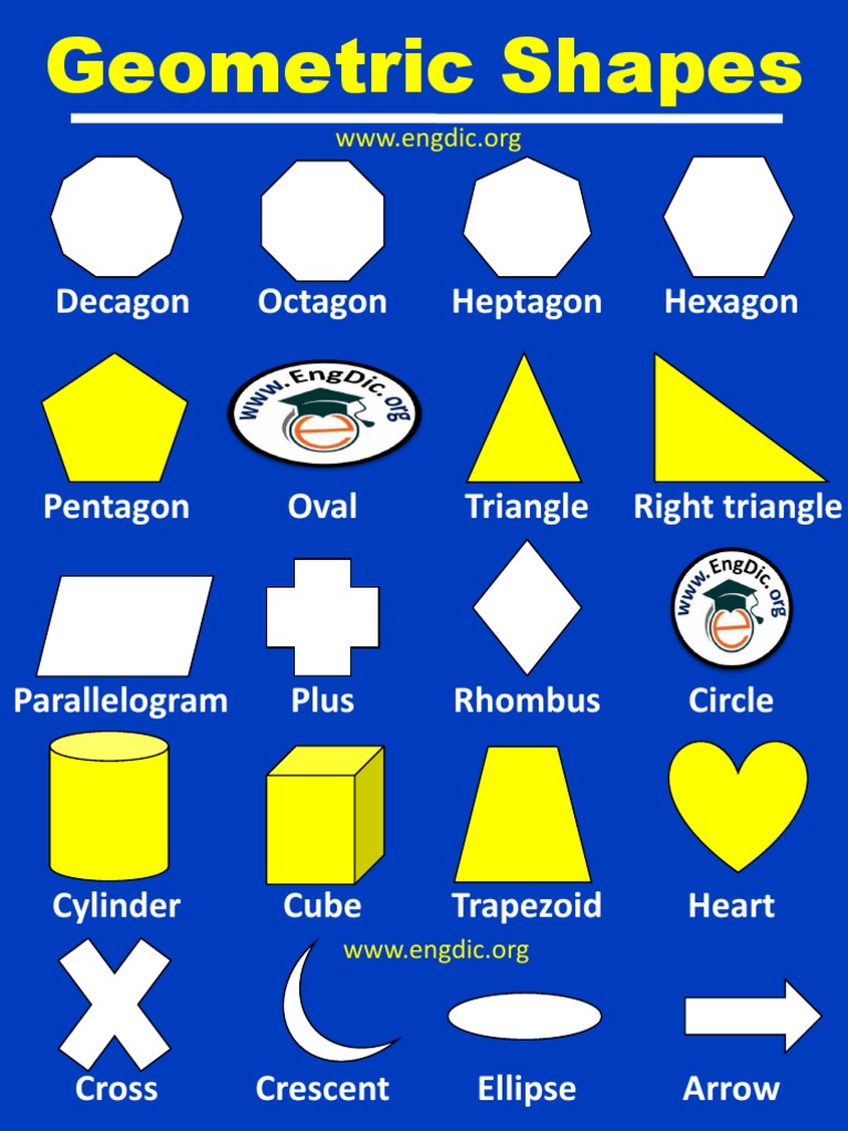 Geometric Shapes Names | PDF | Shape | Triangle