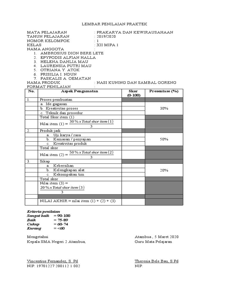LEMBAR PENILAIAN Praktek PKWU | PDF