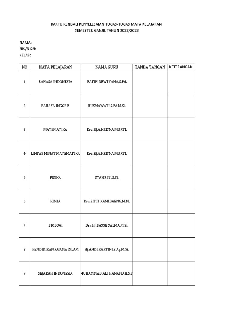 Kartu Kontrol Tugas Tugas | PDF | Kesehatan Holistik