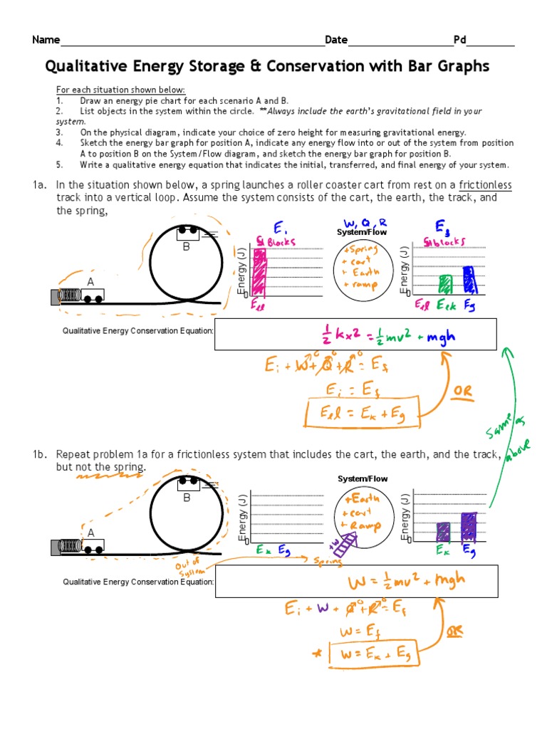 Lol Chart Practice | PDF | Classical Mechanics | Mechanical Engineering