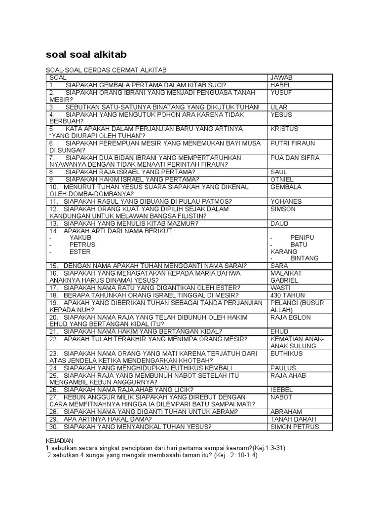 Soal Soal Alkitab | PDF | Agama & Spiritualitas