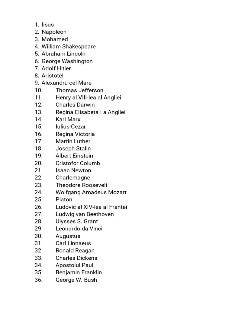 Notable Historical Figures List | PDF