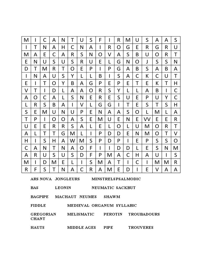 Mapeh Act1 Layout | PDF
