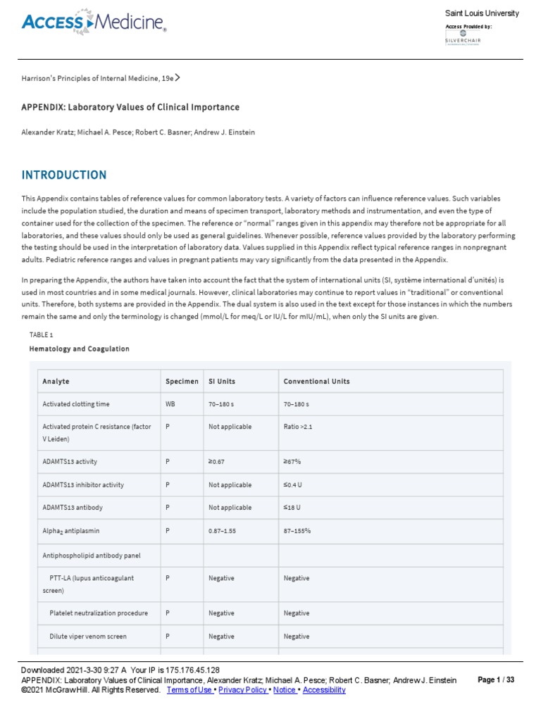 APPENDIX - Laboratory Values of Clinical Importance | PDF | Prediabetes ...