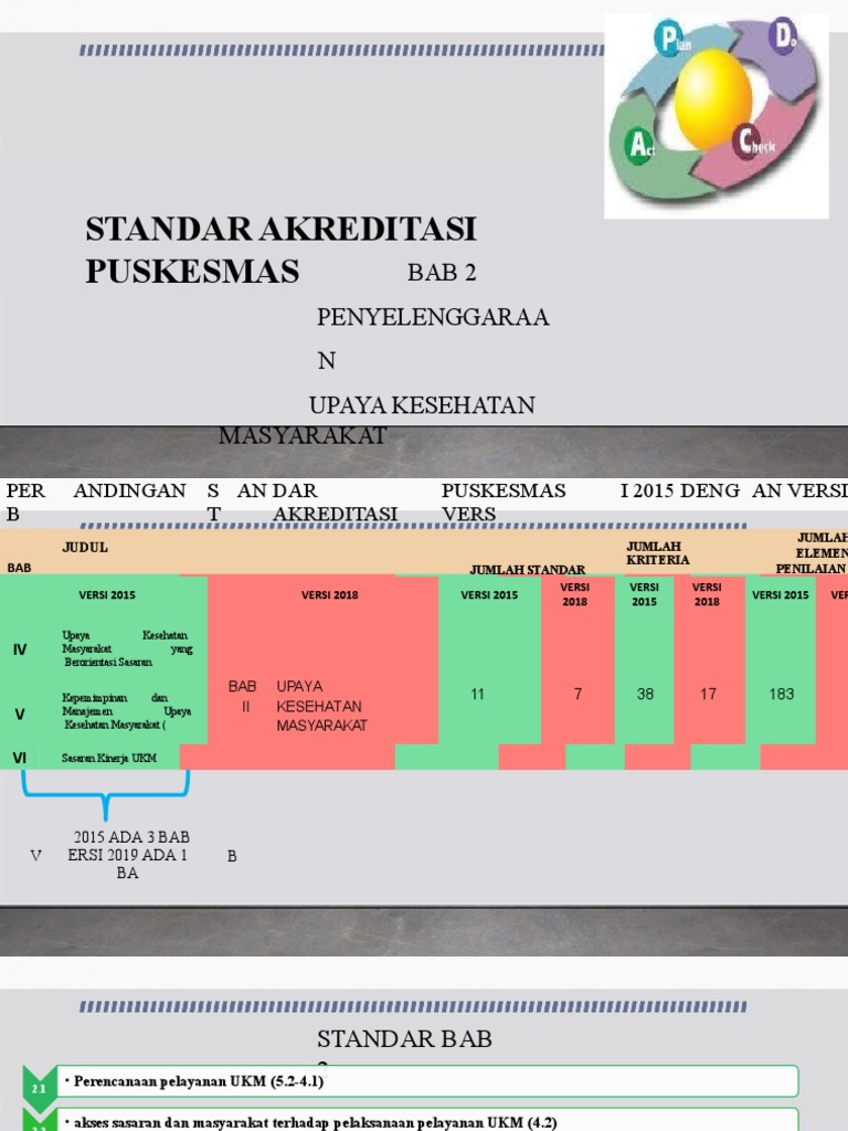 Bab 2 - Siap 219 | PDF