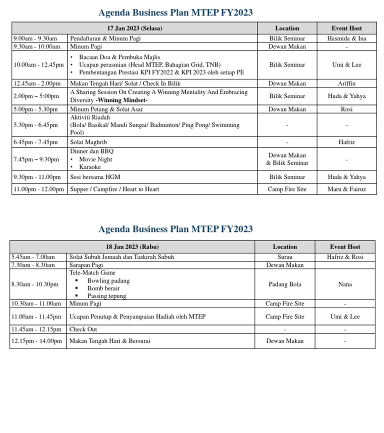 MTEP Retreat Agenda | PDF