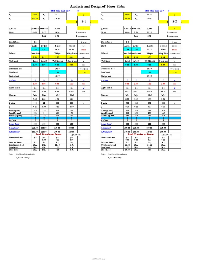 Slab Design Pdf Structural Engineering Building Engineering