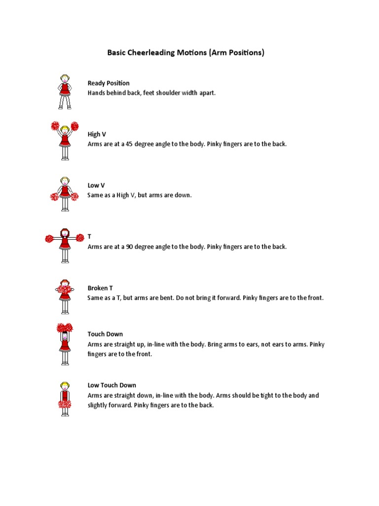 Basic Cheerleading Motions | PDF