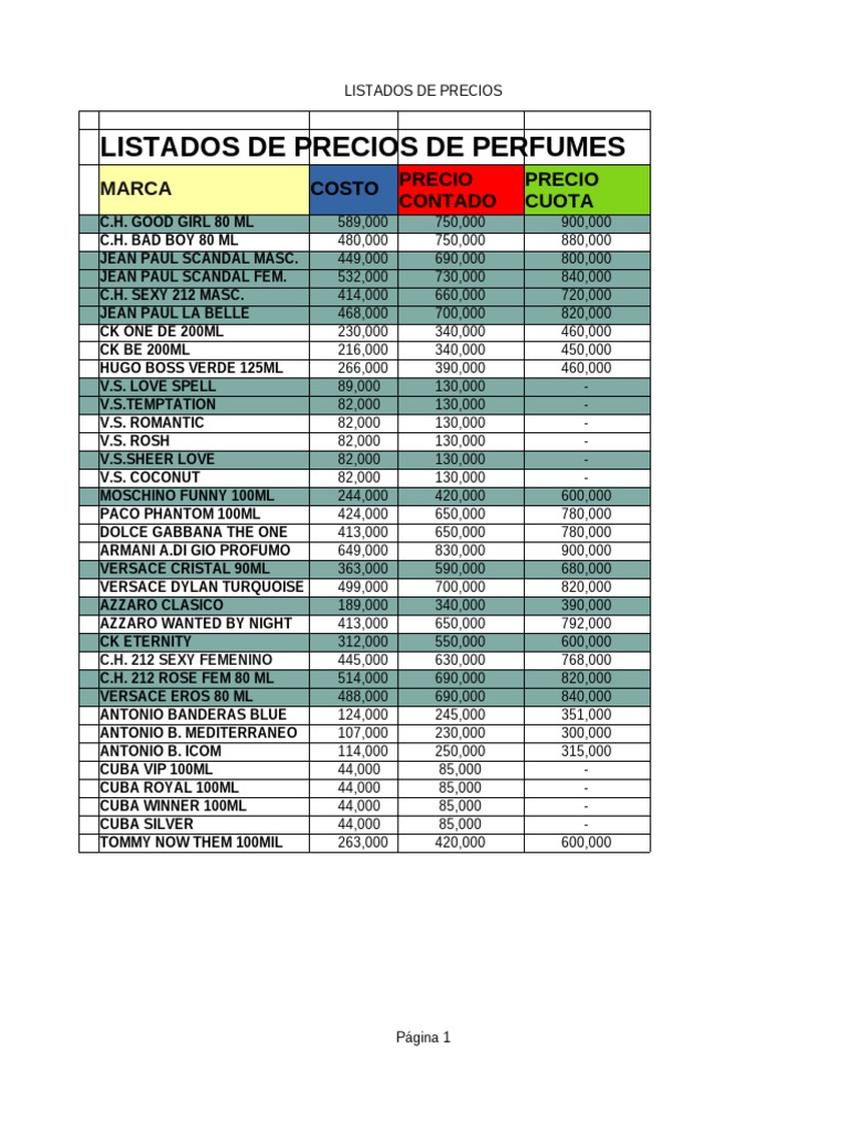 Listado de Precios | PDF