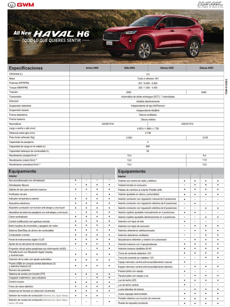 Ficha Tecnica Haval h6 | PDF