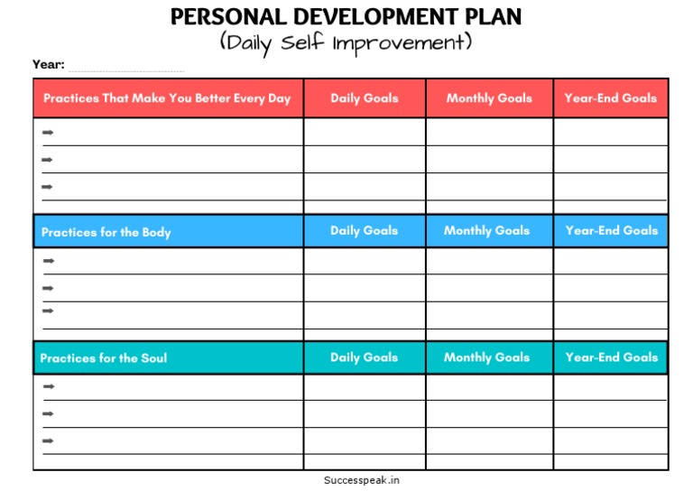 Daily Self Improvement (Printable) | PDF