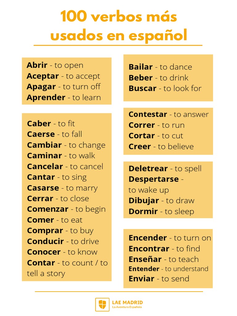 100 Verbos Mas Usados en Espanol | PDF