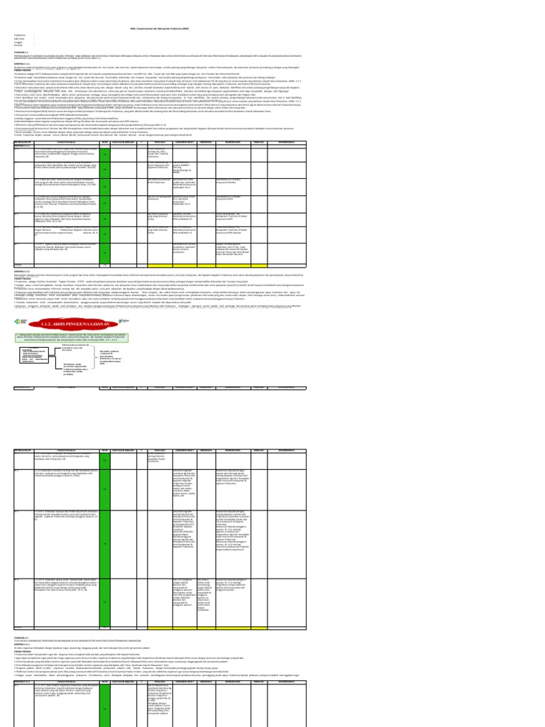 Instrumen-Akreditasi-BAB-3 FIX | PDF