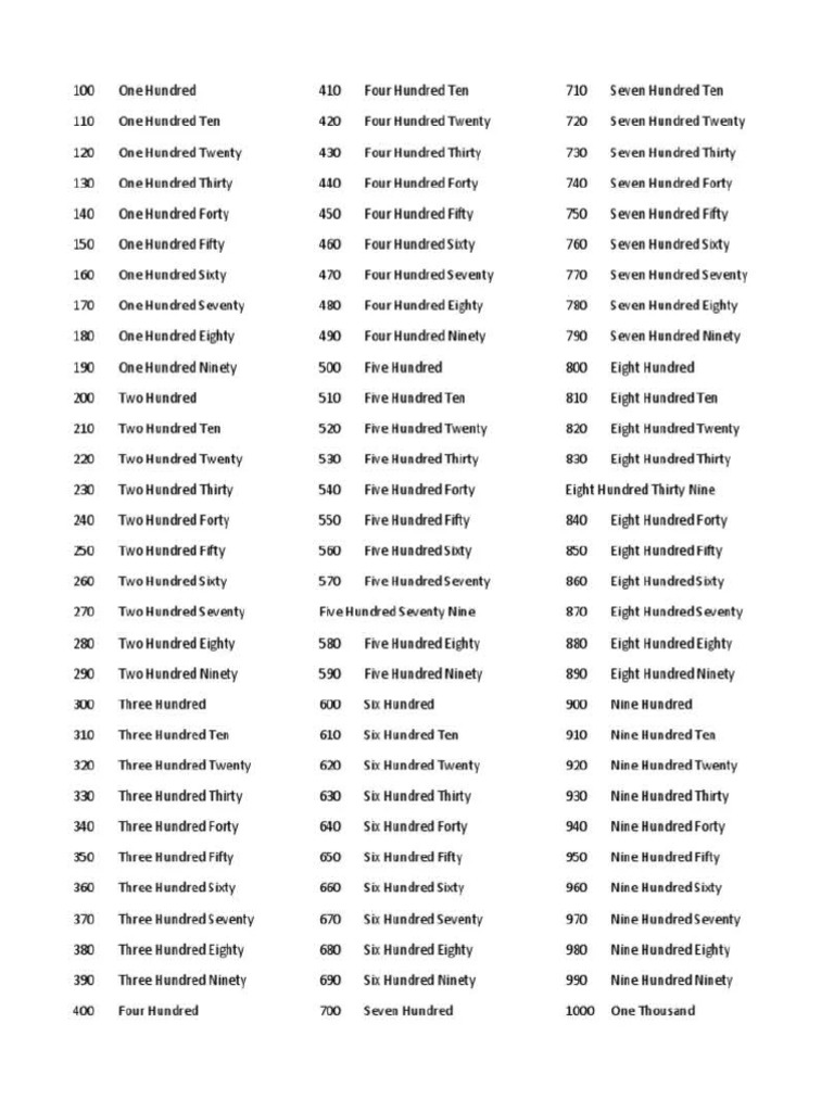 Números del 1 al 1000 en inglés | PDF
