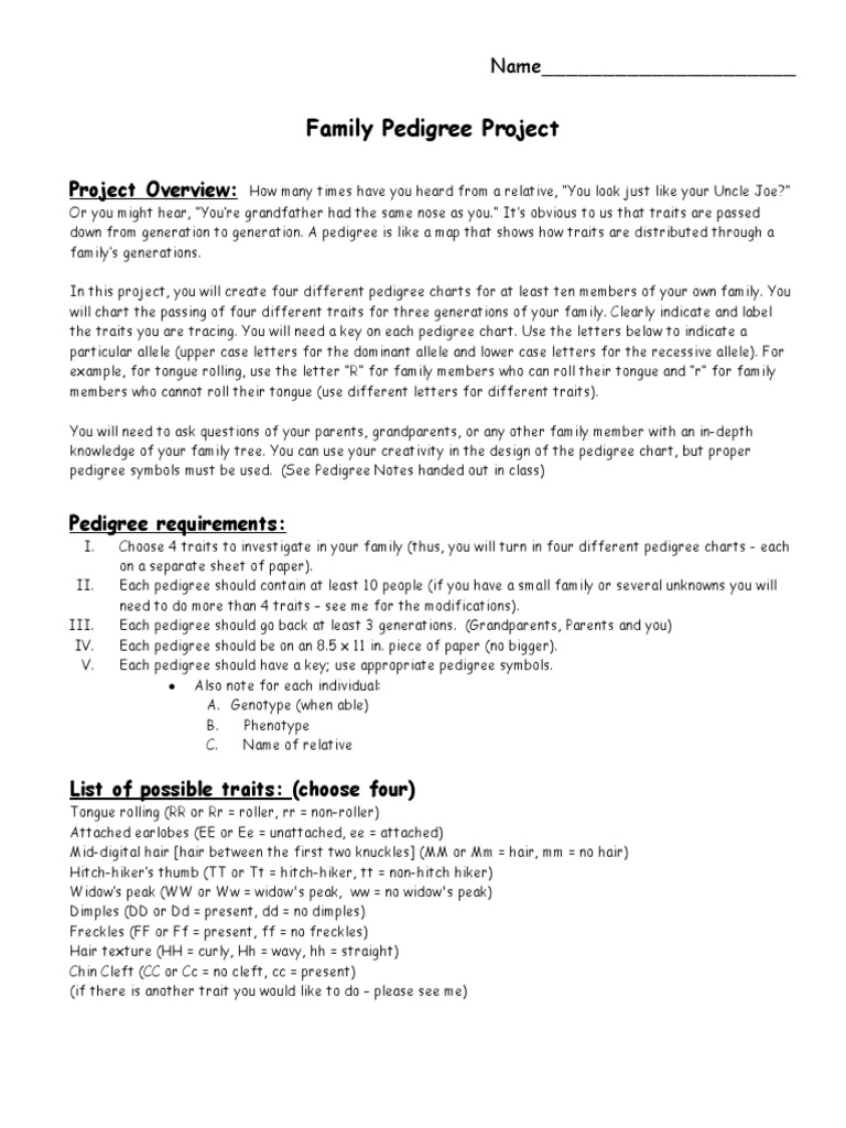 Family Pedigree Project Kennedy | PDF | Phenotypic Trait | Genotype