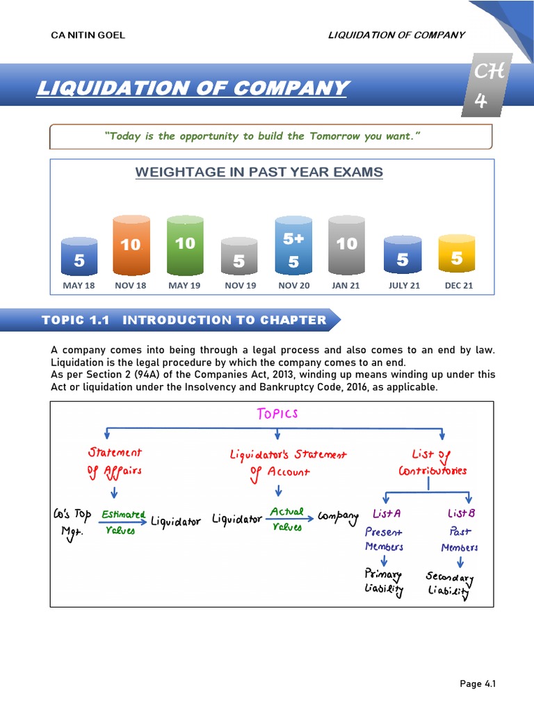 4 Liquidation of Company | PDF | Liquidation | Equity (Finance)