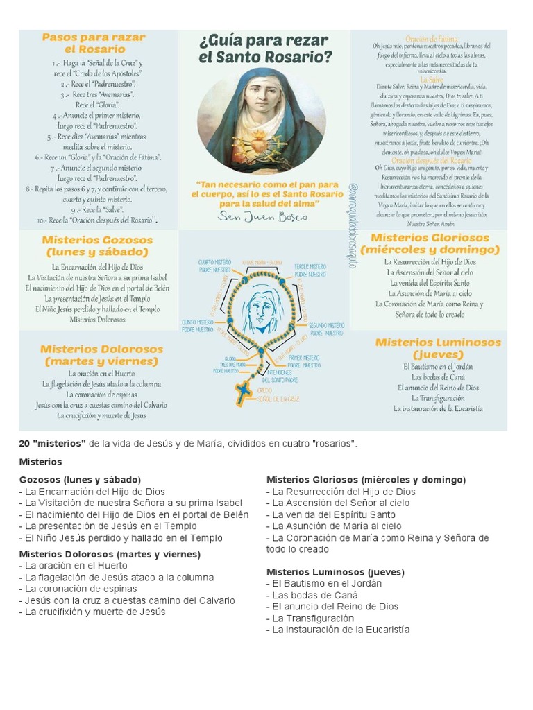 Rosario Como Rezar Pdf Orador Del Señor María Madre De Jesús