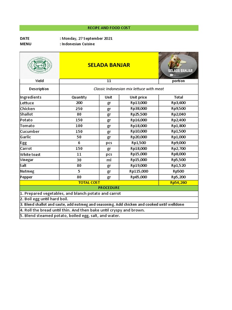 Selada Banjar: Date Menu | Download Free PDF | Indonesian Cuisine ...