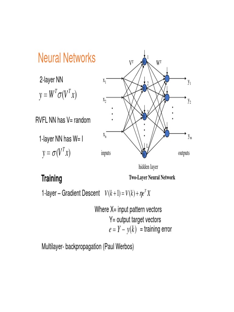NN Matlab - Examples | Download Free PDF | Artificial Neural Network | Theoretical Computer Science