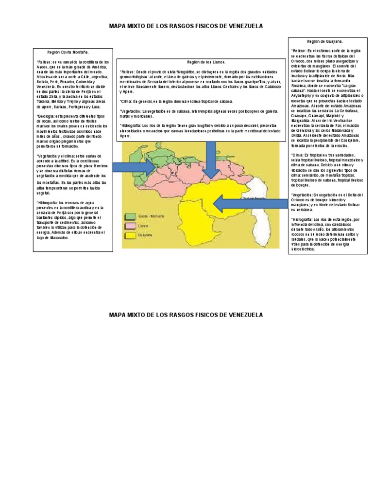 Mapa Mixto | PDF | Andes | Zona tropical