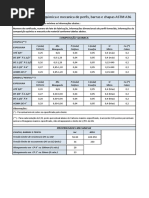 Catalogo Conforja | PDF