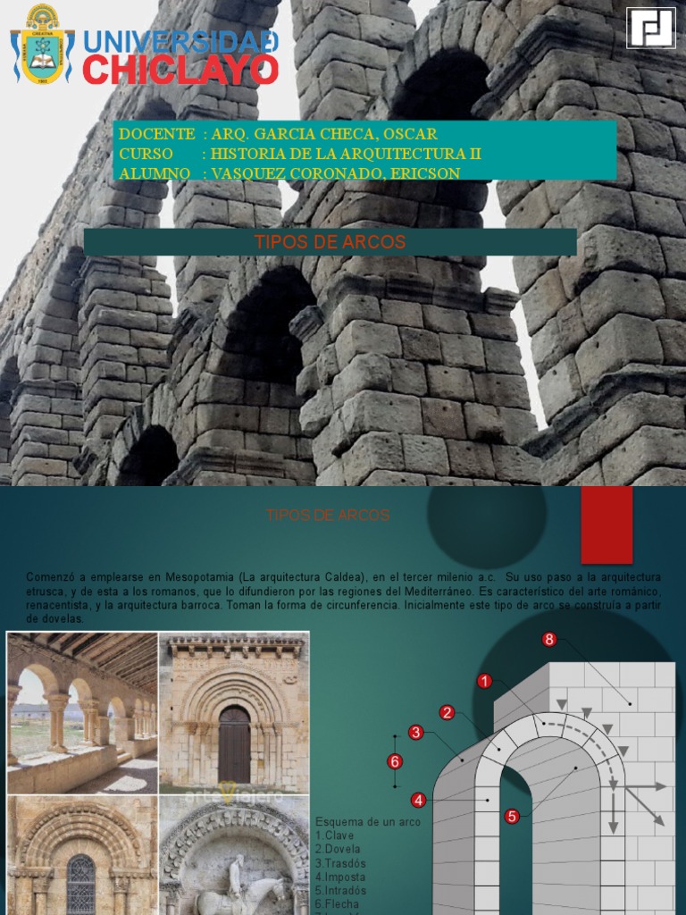 Tipos de Arcos en Arquitectura | PDF | Componentes | Elementos ...