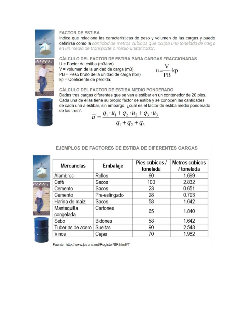 Cálculo de Estiba en Contenedores | PDF | Paleta | Logística