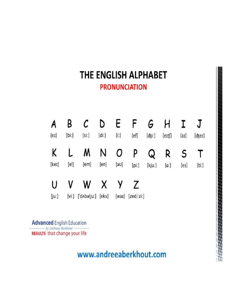 Alfabetul Englez | PDF