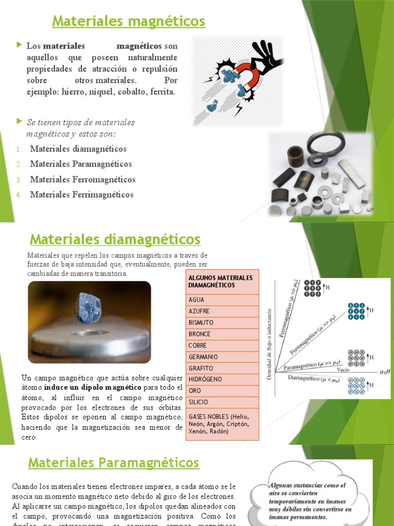 Materiales Diamagneticos | PDF | Ferromagnetismo | Campo magnético
