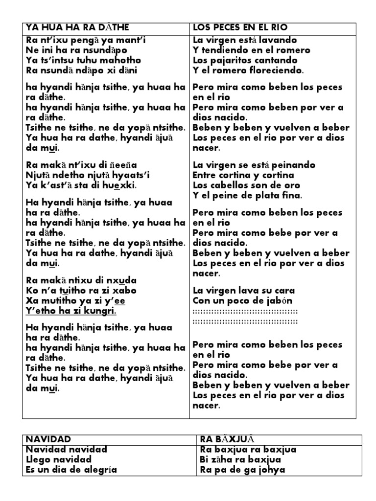 Villancicos en Hñahñu | PDF | Navidad
