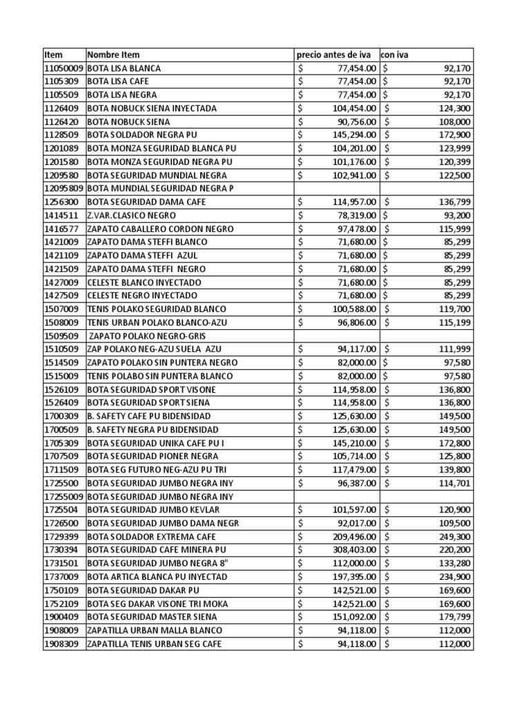 Almacenes LCC Lista de Precios 2023 | PDF