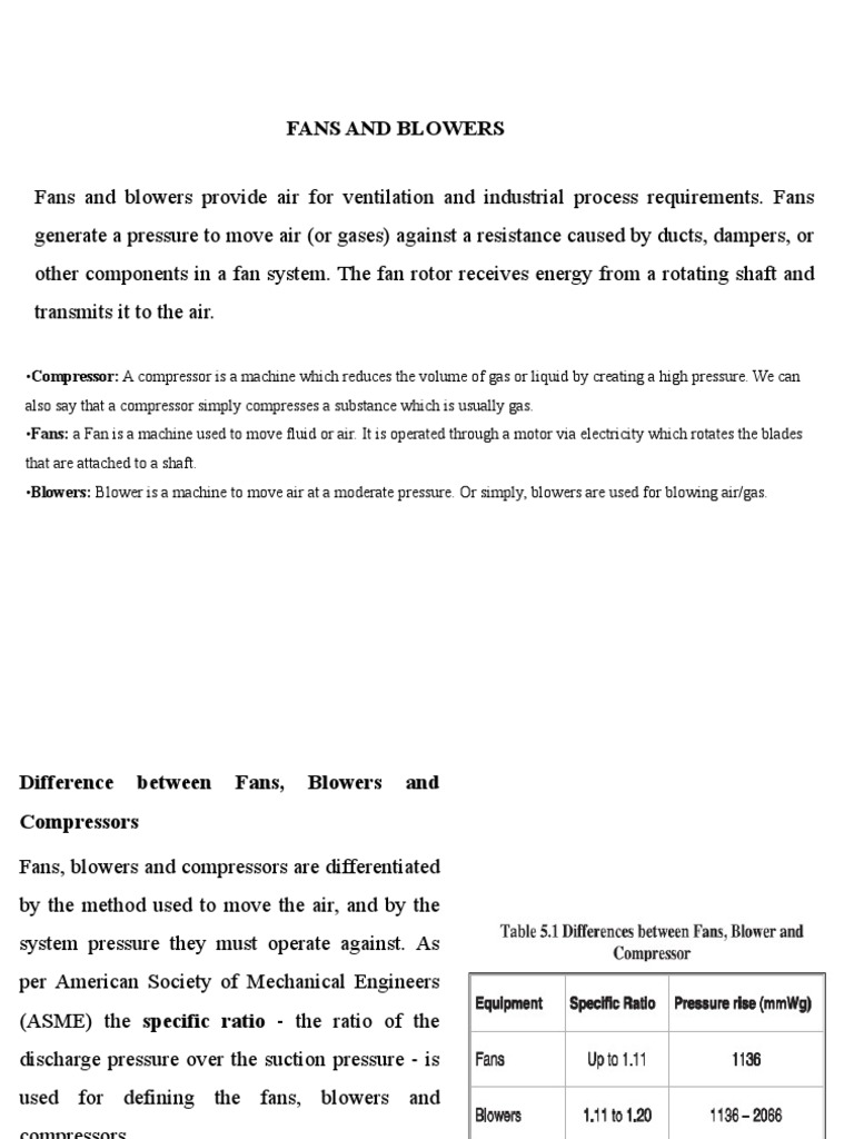 Fan and Blower | PDF | Machines | Gases