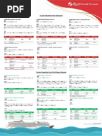 NAWY Sahel Map 2023 | PDF | Residential Buildings | Housing