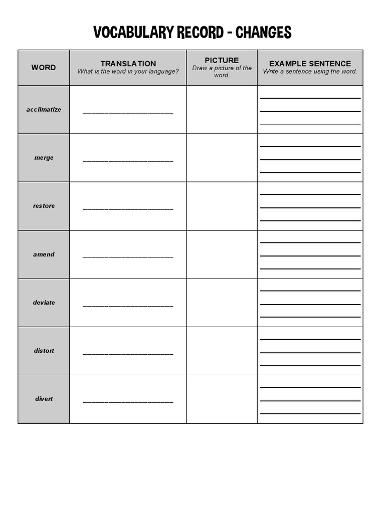 Vocabulary Record Changes Guide | PDF