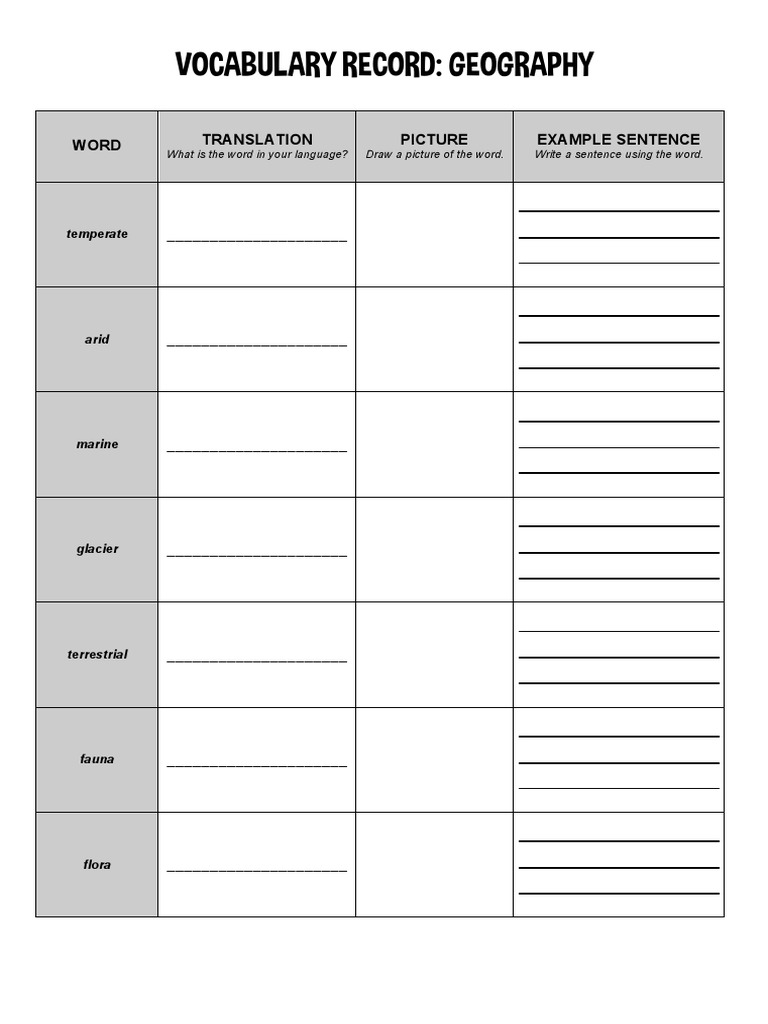 3.2 Geography Vocab Record PDF | PDF | Language Arts & Discipline ...