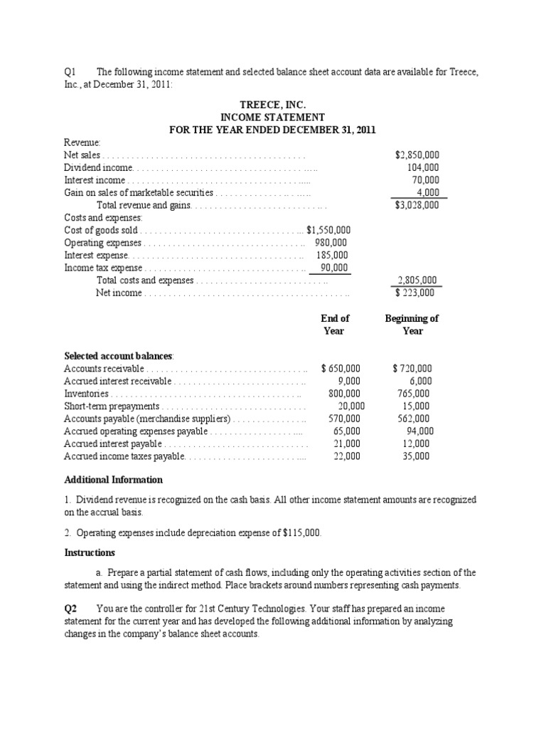 Problem Set 6 BS CS 6 | PDF | Debits And Credits | Book Value