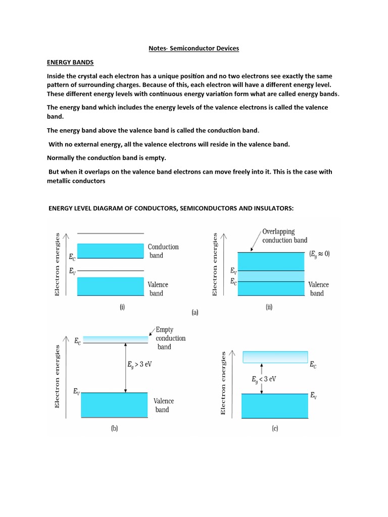 Notes Semiconductor Devices | PDF | P–N Junction | Semiconductors