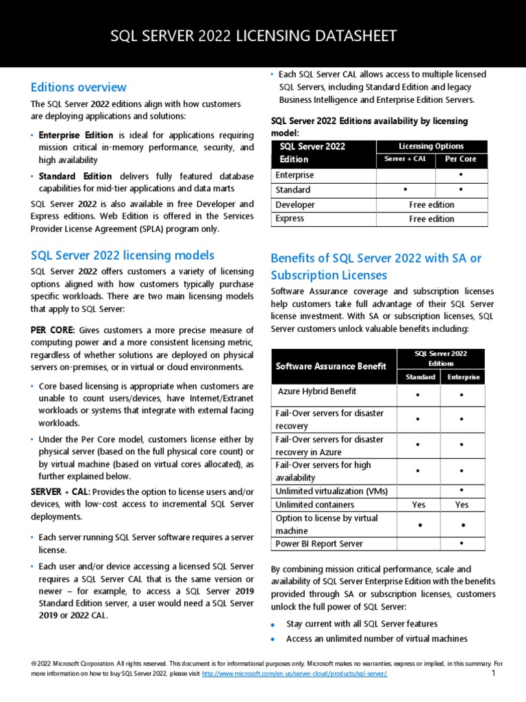SQL Server 2022 Licensing Datasheet | PDF | Virtual Machine | Cloud Computing