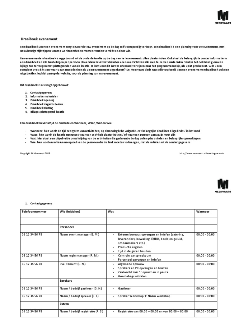 Meervaart Voorbeeld Draaiboek | PDF