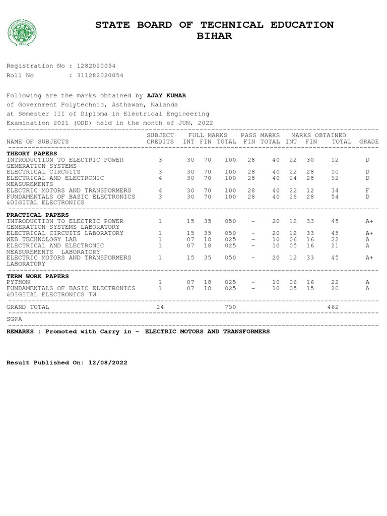 Marksheet For Ajay Kumar Of Government Polytechnic Asthawan Nalanda